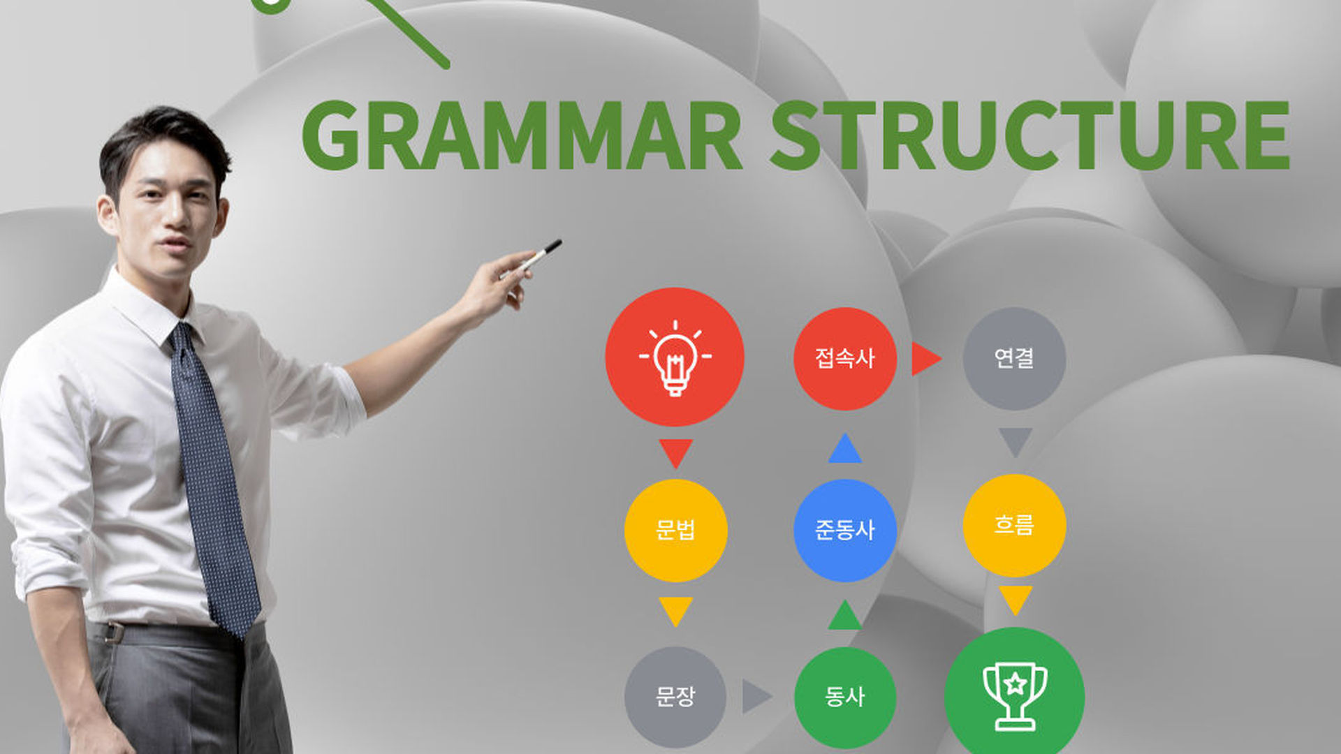 문법의 힘 강의 힌트노트식 문법 개념 정리